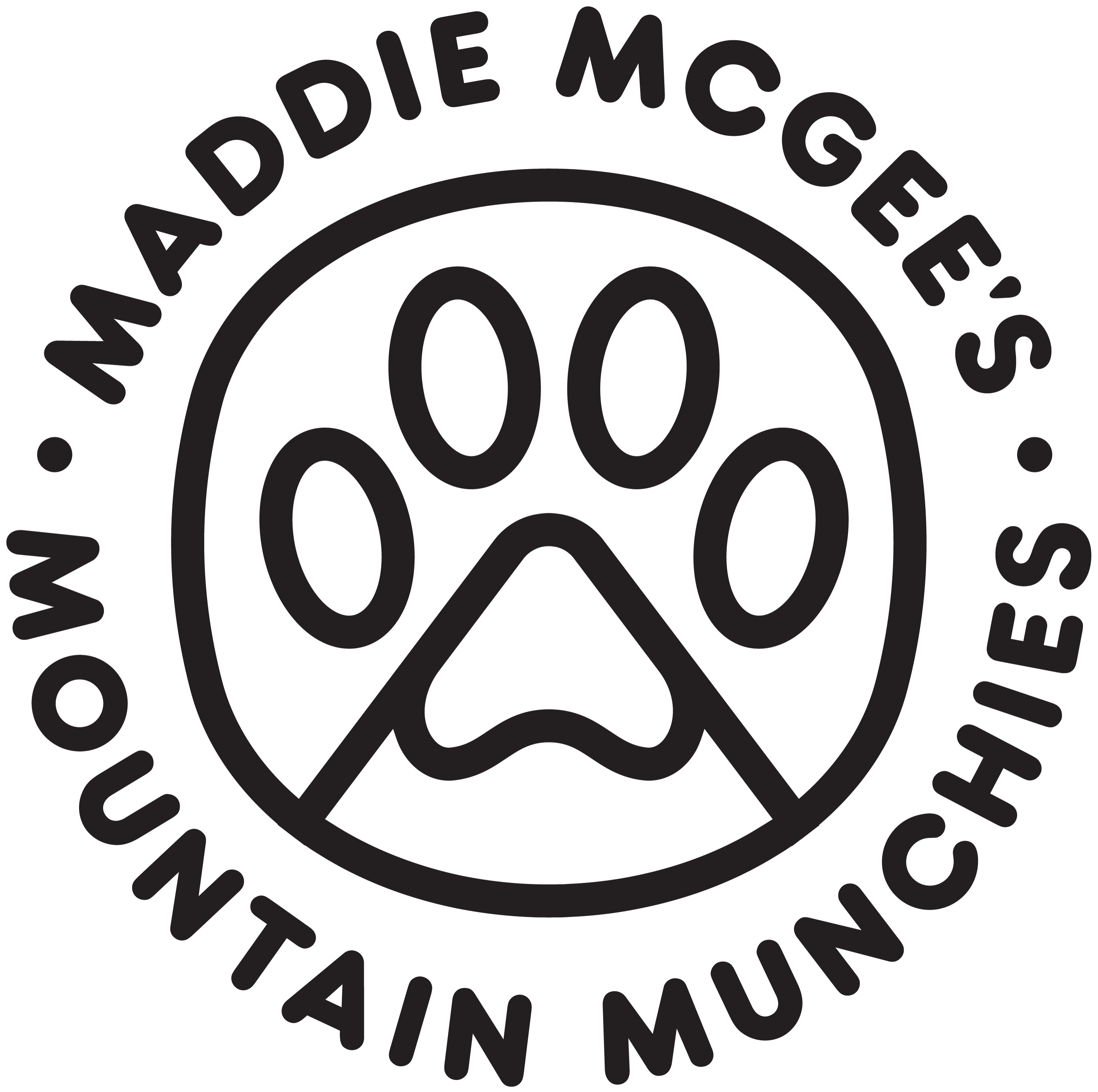 Our Partners – Maddie McGee's Mountain Munchies